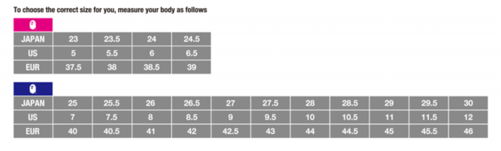 JJJJOUND x Bape Sta Low White Grey – Hype Panda
